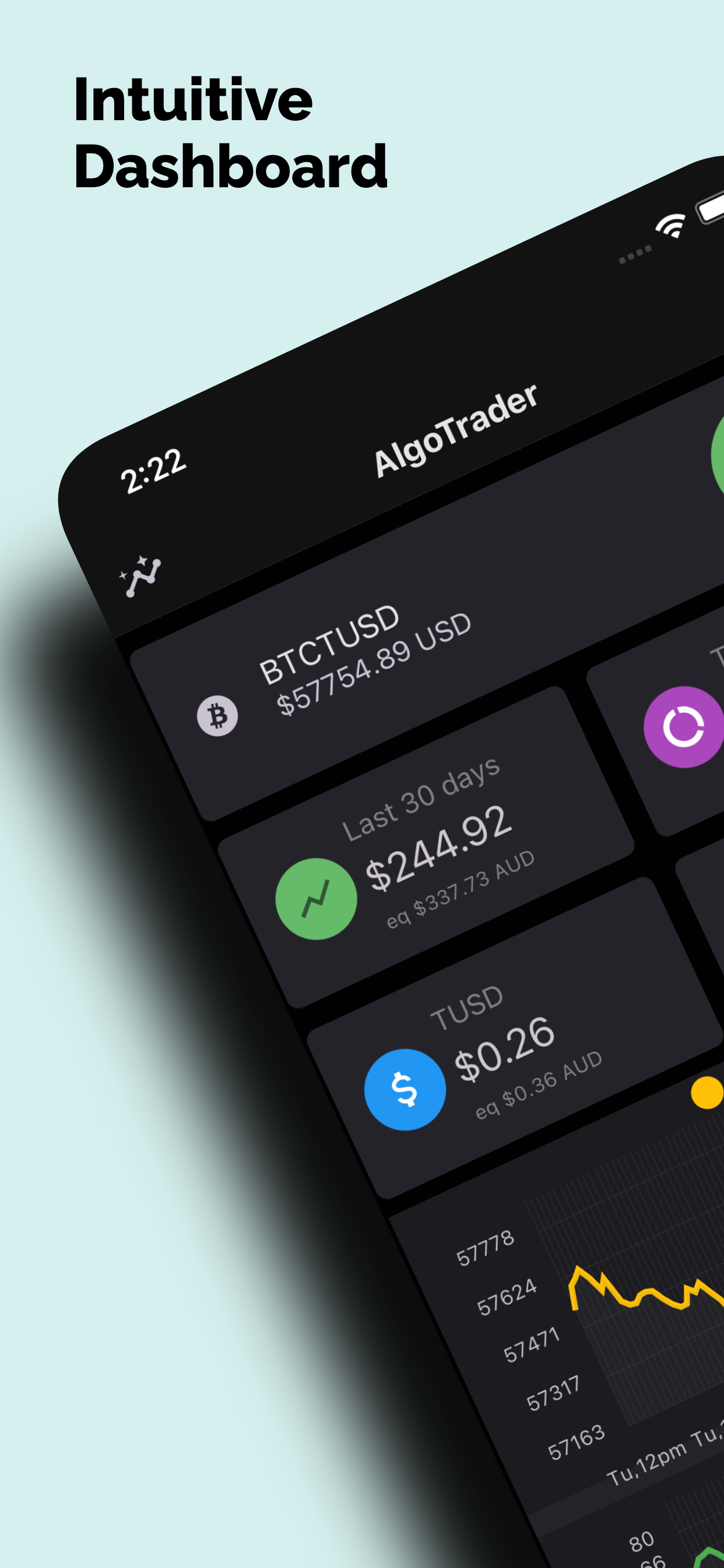 AlgoTrader Trading Bot