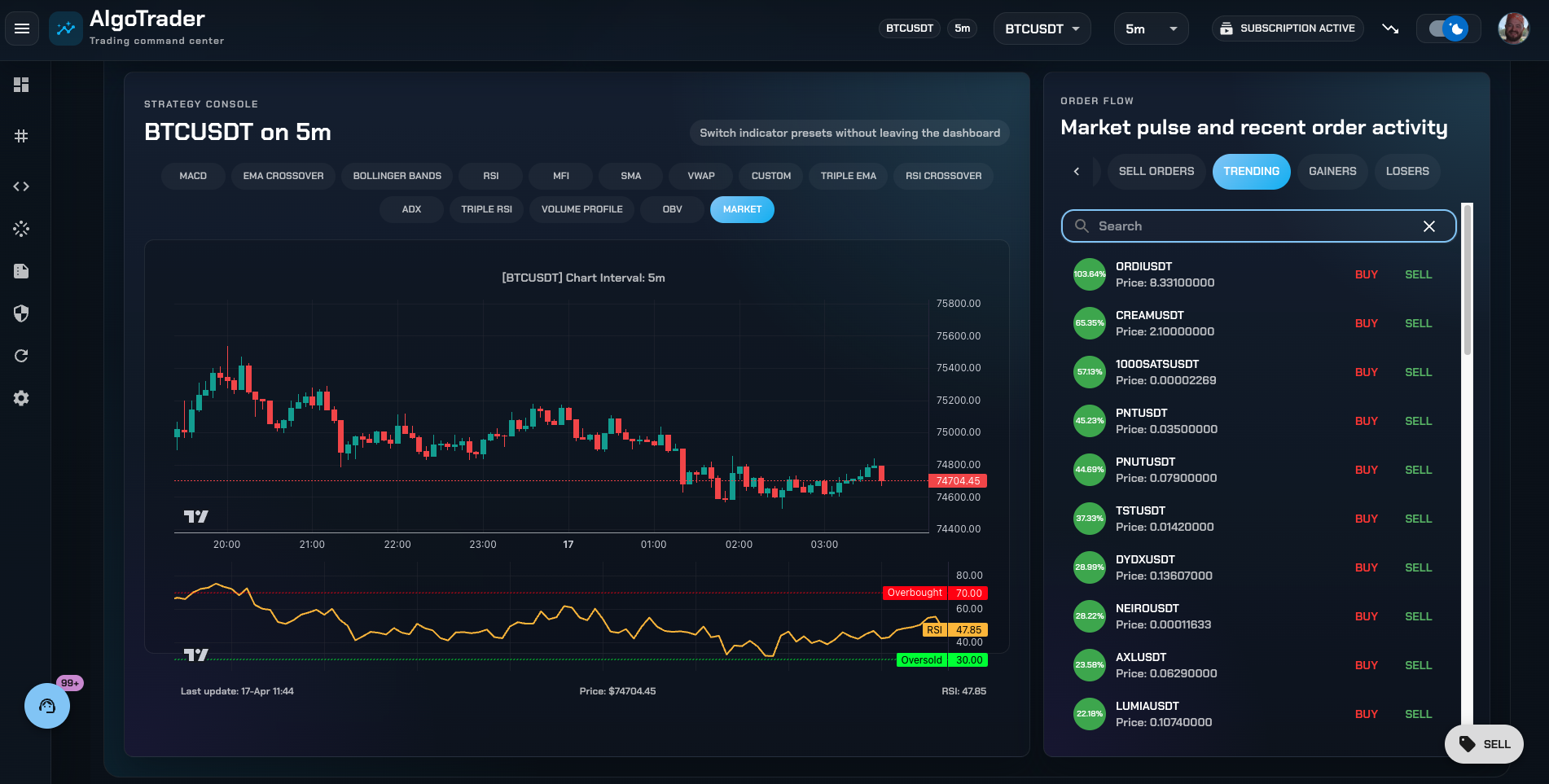 AlgoTrader Trading Bot